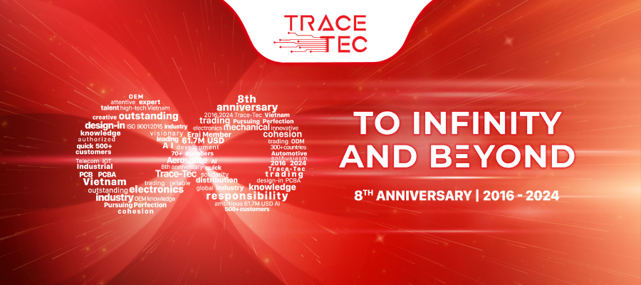TRACE-TECS 8TH ANNIVERSARY